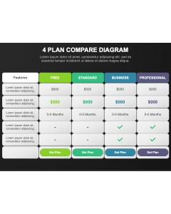 Page 5 - Compare Diagram Templates for PowerPoint and Google Slides ...