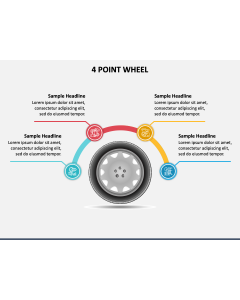 Wheel Diagrams for PowerPoint and Google Slides