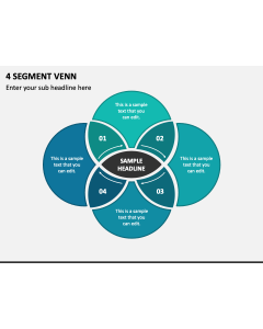 Venn-diagram PowerPoint & Google Slides Templates