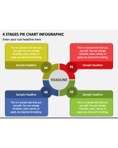 Pie Chart for PowerPoint and Google Slides