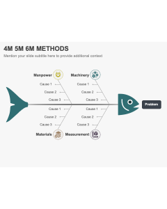 Page 2 - Cause & Effect Templates for PowerPoint and Google Slides ...