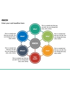 Page 58 - Strategy Templates for PowerPoint and Google Slides ...