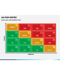 Risk PowerPoint Templates and Google Slides Themes - Page 14/