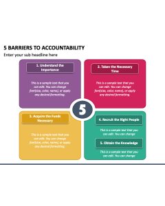 Barriers PowerPoint Templates and Google Slides Themes