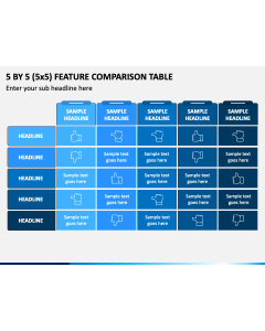 5 Column Feature Comparison for PowerPoint and Google Slides - PPT Slides