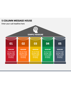 Message PowerPoint Templates and Google Slides Themes