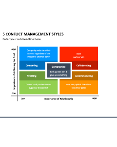 Conflict PowerPoint Templates and Google Slides Themes