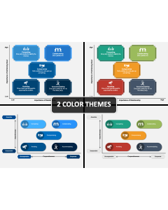 The Circle of Conflicts PowerPoint and Google Slides Template - PPT Slides