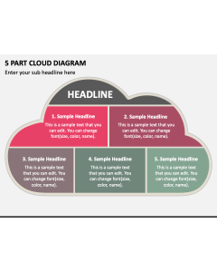 Cloud PowerPoint Templates and Google Slides Themes