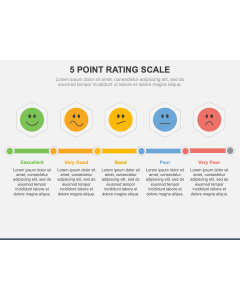 Scale PowerPoint Templates and Google Slides Themes