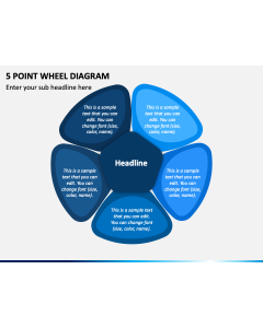 Wheel Diagrams for PowerPoint and Google Slides - Page 5/