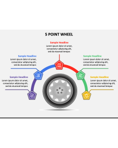 Wheel Diagrams for PowerPoint and Google Slides