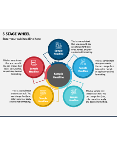 Wheel Diagrams for PowerPoint and Google Slides - Page 6/
