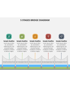 Bridge PowerPoint Templates and Google Slides Themes