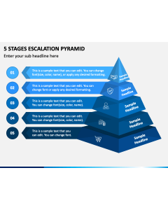 Escalation Matrix Templates for PowerPoint and Google Slides | SketchBubble