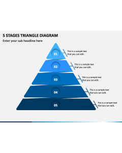 Stage Diagrams Templates for PowerPoint and Google Slides | SketchBubble