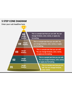 Cone Diagrams for PowerPoint and Google Slides