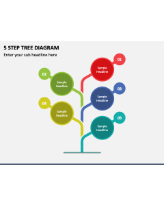 Page 104 - Editable Diagrams and Charts for PowerPoint and Google Slides | SketchBubble