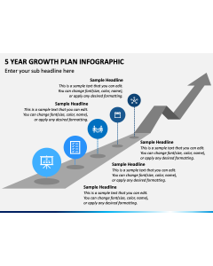 Growth PowerPoint & Google Slides Templates