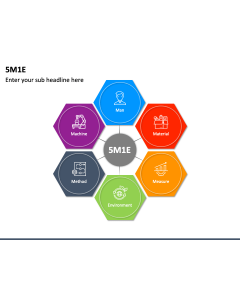 Page 29 - Industry Templates for PowerPoint and Google Slides ...