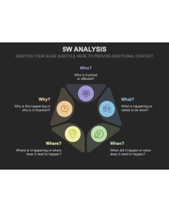 PowerPoint and Google Slides Templates, Graphics & Themes - SketchBubble