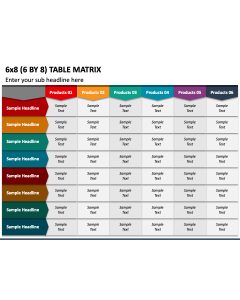 Text Boxes & Tables Templates for PowerPoint and Google Slides ...