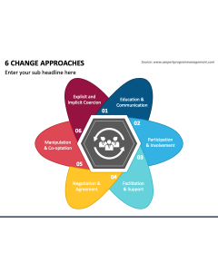 Change PowerPoint Templates and Google Slides Themes - Page 2/