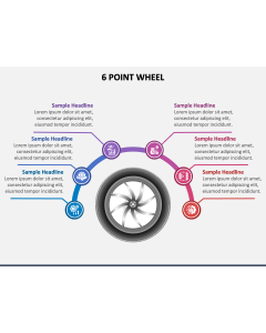 Wheel Diagrams for PowerPoint and Google Slides
