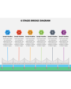 Bridge PowerPoint Templates and Google Slides Themes