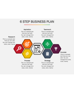 Page 10 - Business Plan Templates for PowerPoint and Google Slides ...