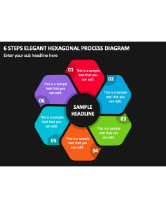 Hexagon PowerPoint Templates and Google Slides Themes