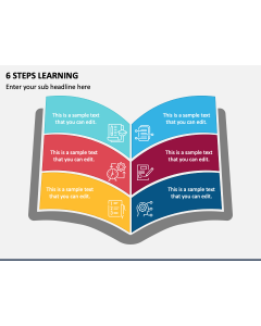 Learning Templates for PowerPoint and Google Slides | SketchBubble