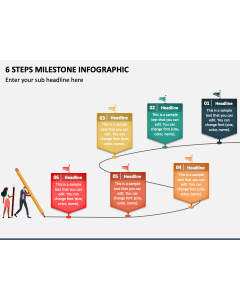 Milestone PowerPoint Templates and Google Slides Themes