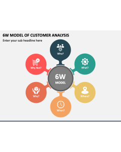 Page 3 - Customer Journey Templates for PowerPoint and Google Slides ...