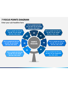 Page 10 - 400+ 7 Step Diagrams Templates for PowerPoint and Google ...