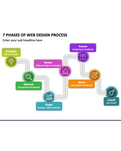 Page 13 - Internet Templates for PowerPoint and Google Slides ...