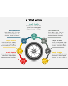 Wheel Diagrams for PowerPoint and Google Slides