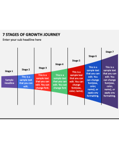 Growth PowerPoint Templates and Google Slides Themes
