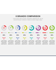 Brand PowerPoint Templates and Google Slides Themes