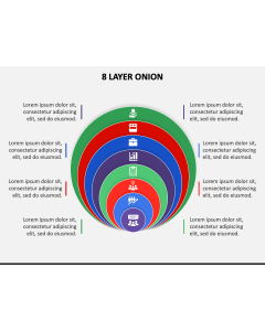 Onion Diagrams for PowerPoint and Google Slides