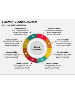 Donut PowerPoint Templates and Google Slides Themes
