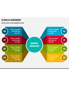 Skills PowerPoint Templates and Google Slides Themes