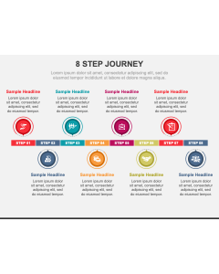 Journey PowerPoint Templates and Google Slides Themes