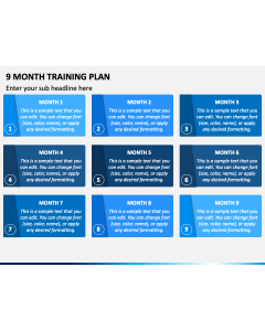 Page 4 - Training Templates for PowerPoint and Google Slides | SketchBubble