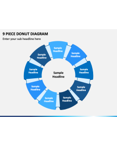 Donut PowerPoint Templates and Google Slides Themes