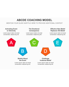 PowerPoint and Google Slides Templates, Graphics & Themes - SketchBubble