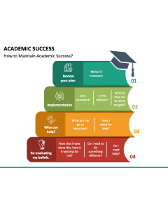 Academic PowerPoint Templates and Google Slides Themes