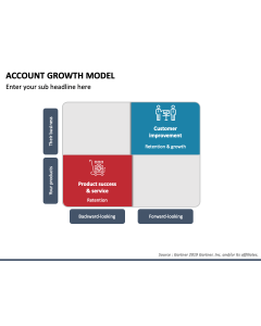 Growth PowerPoint Templates and Google Slides Themes - Page 6/