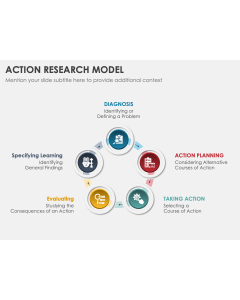 Page 2 - Professional Google Slides Templates - Google Slides Themes ...