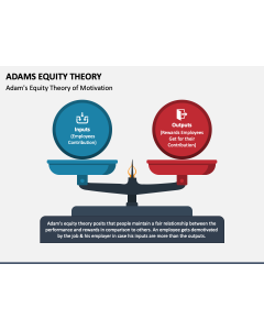 Theory PowerPoint & Google Slides Templates